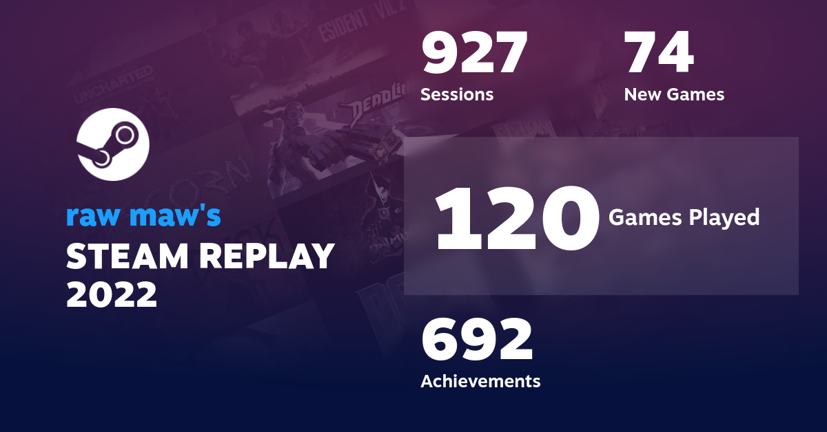 raw maw's STEAM REPLAY 2022