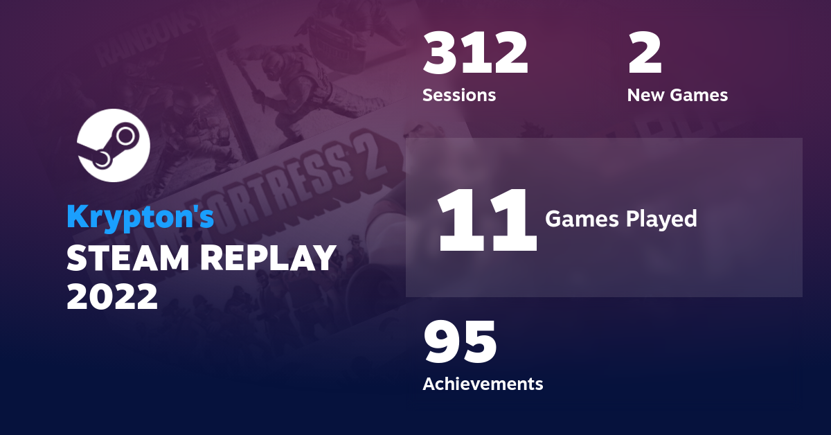 Krypton's STEAM REPLAY 2022