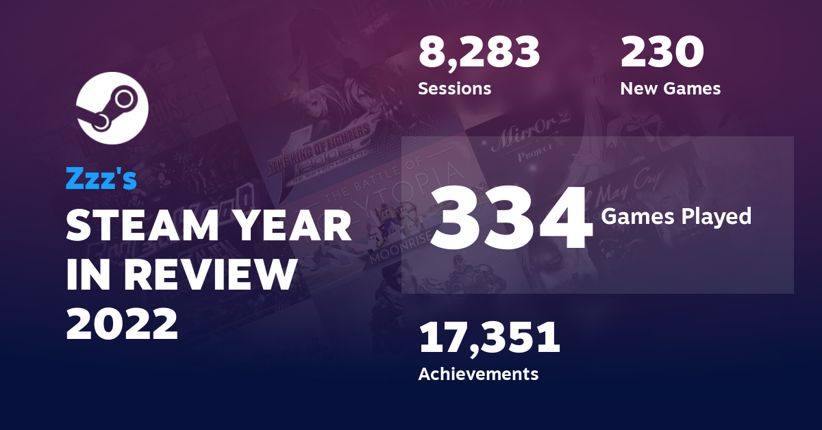 Zzz's STEAM YEAR IN REVIEW 2022