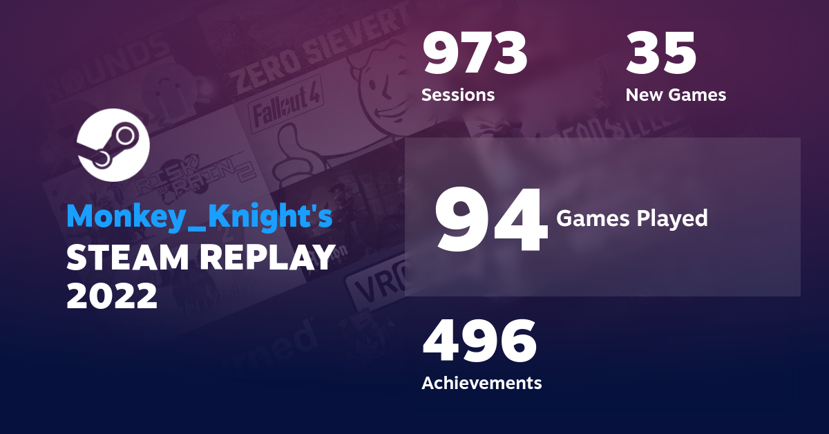 Monkey_Knight's STEAM REPLAY 2022