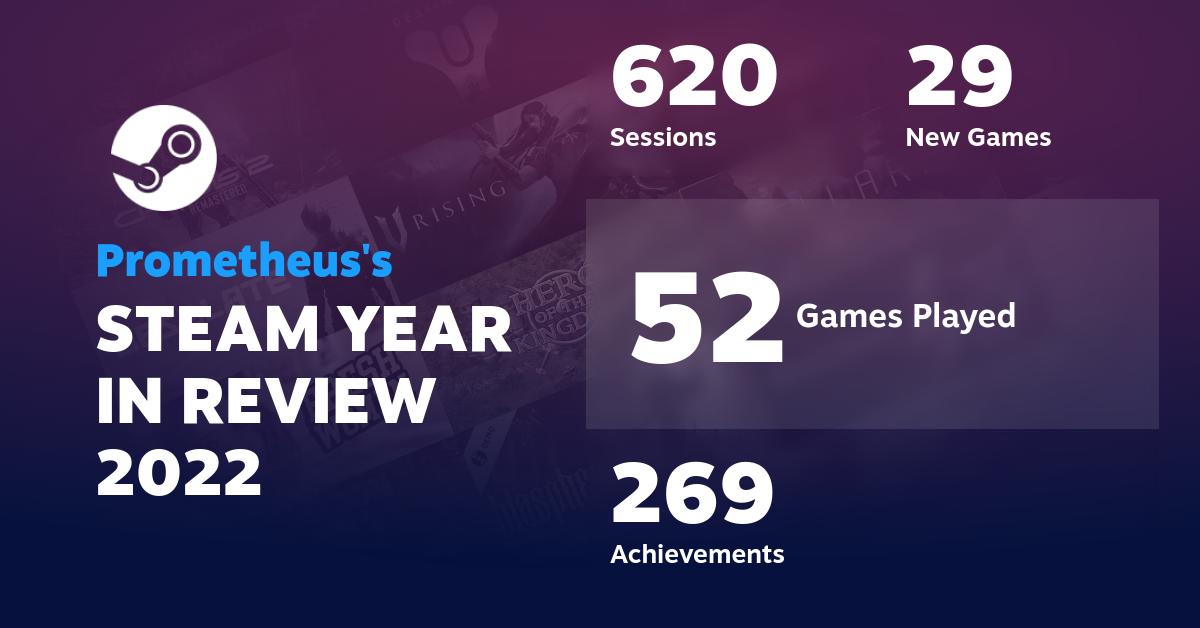 Prometheus's STEAM YEAR IN REVIEW 2022