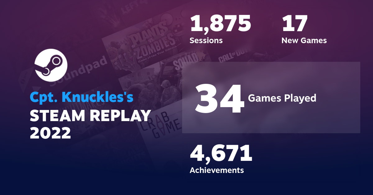 Cpt. Knuckles's STEAM REPLAY 2022