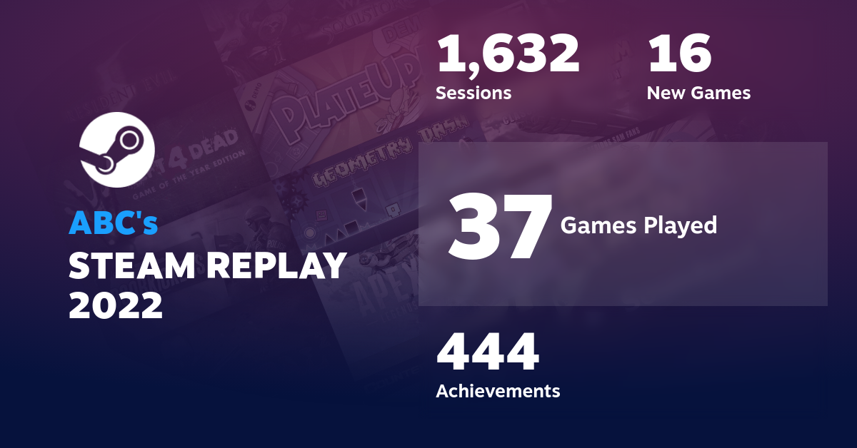 ABC's STEAM REPLAY 2022