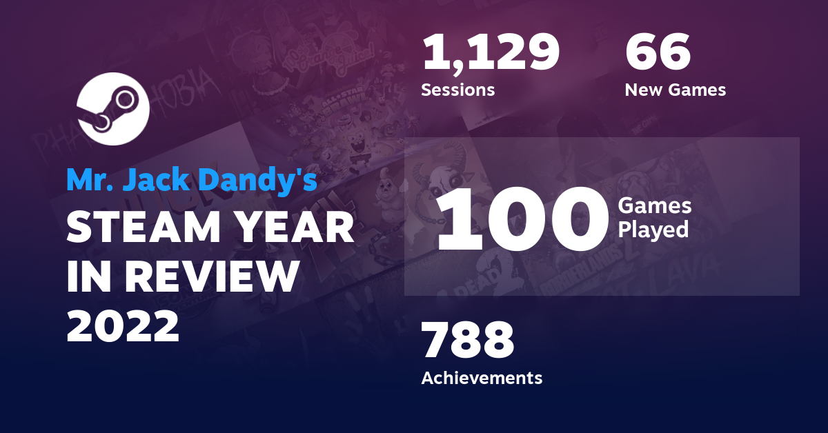 Mr. Jack Dandy's STEAM YEAR IN REVIEW 2022