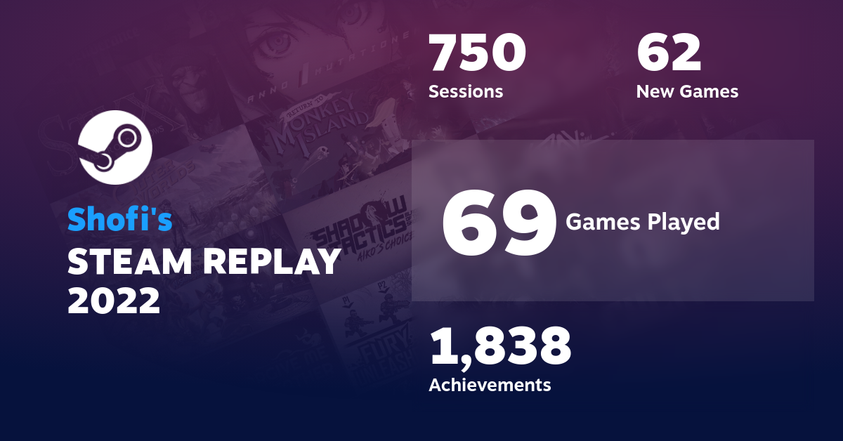 Shofi's STEAM REPLAY 2022