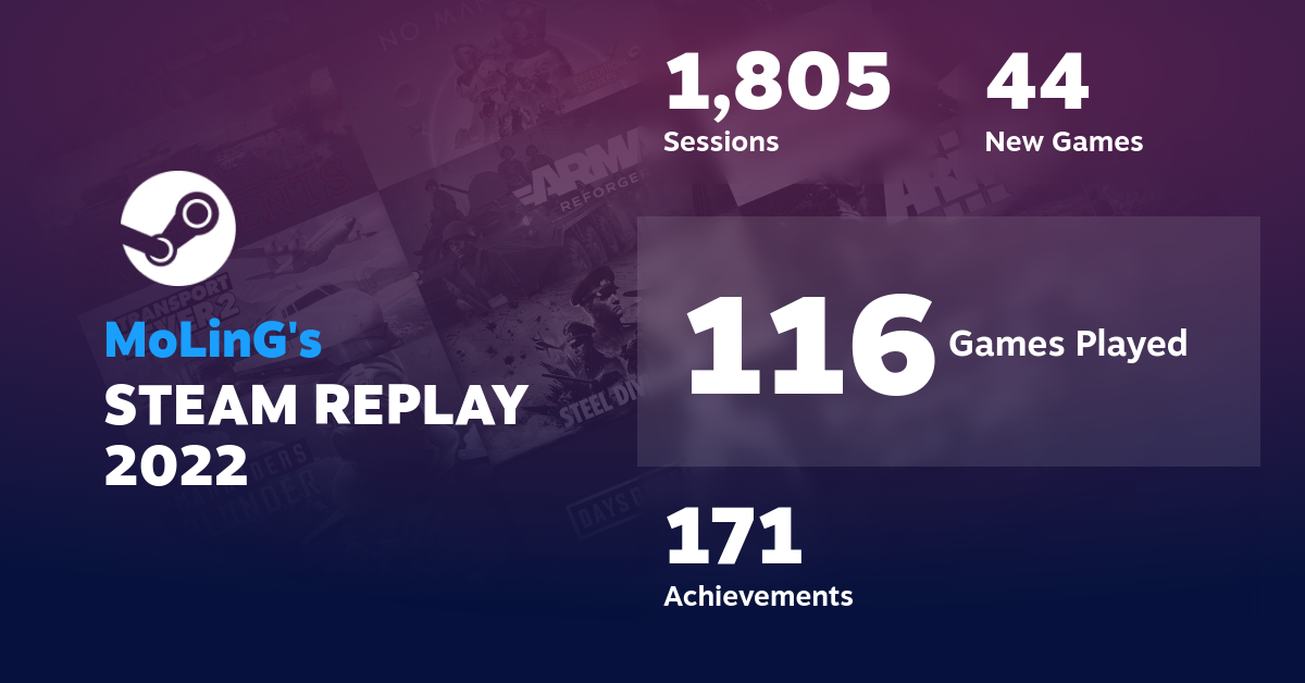 MoLinG's STEAM REPLAY 2022