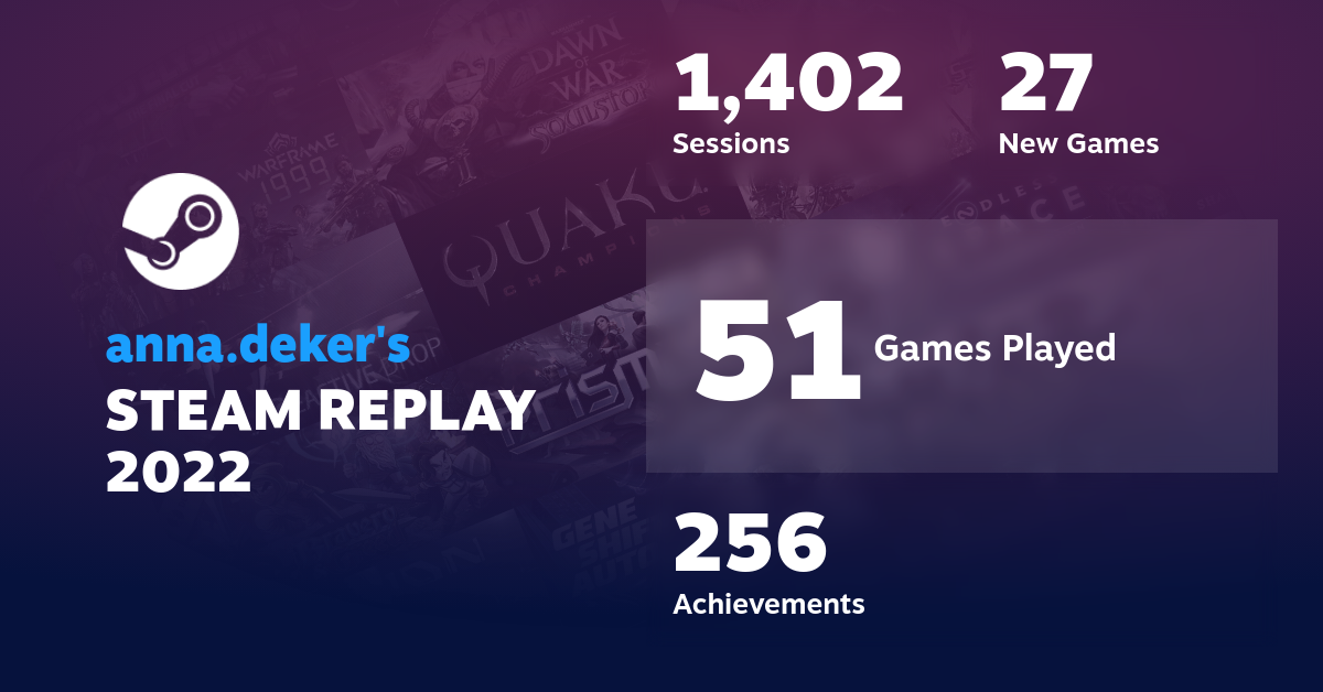 anna.deker's STEAM REPLAY 2022