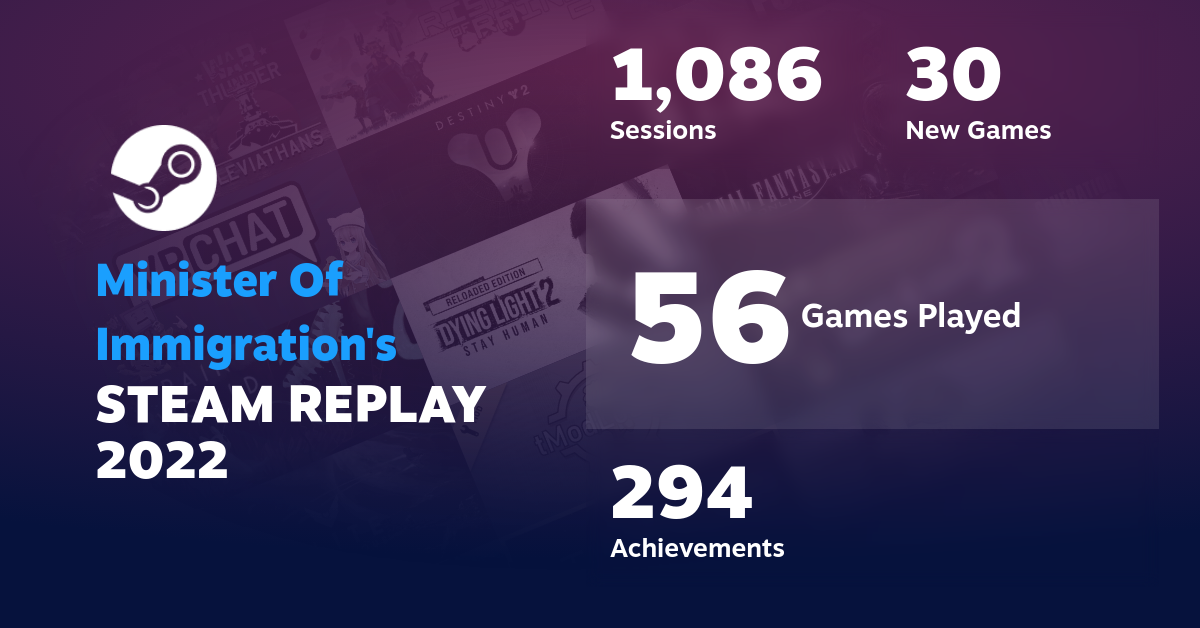 Minister Of Immigration's STEAM REPLAY 2022