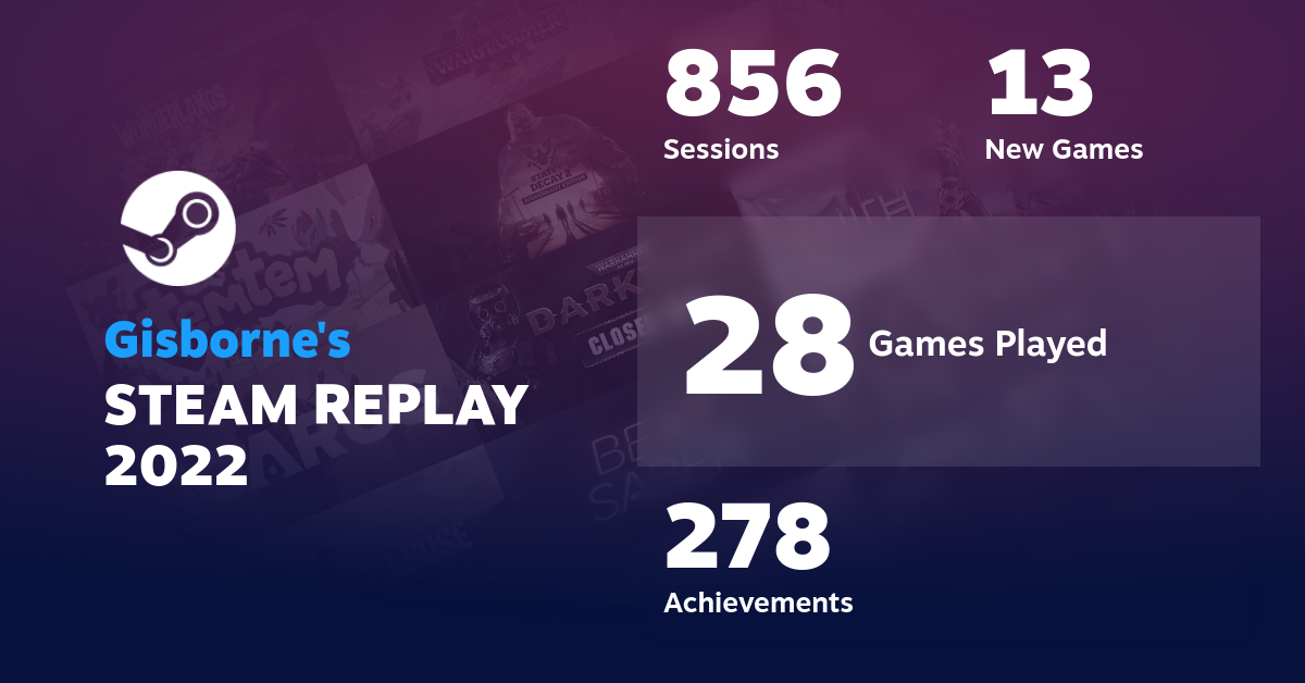 Gisborne's STEAM REPLAY 2022