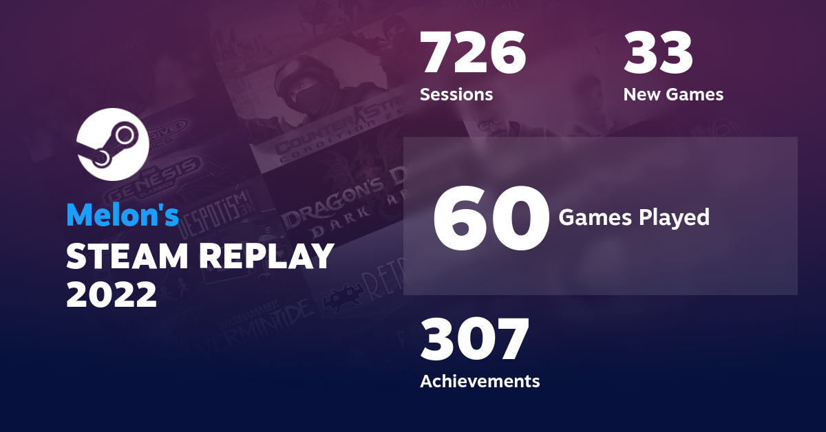 Melon's STEAM REPLAY 2022