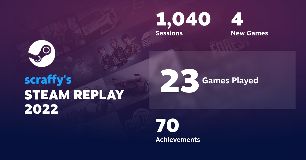 scraffy's STEAM REPLAY 2022