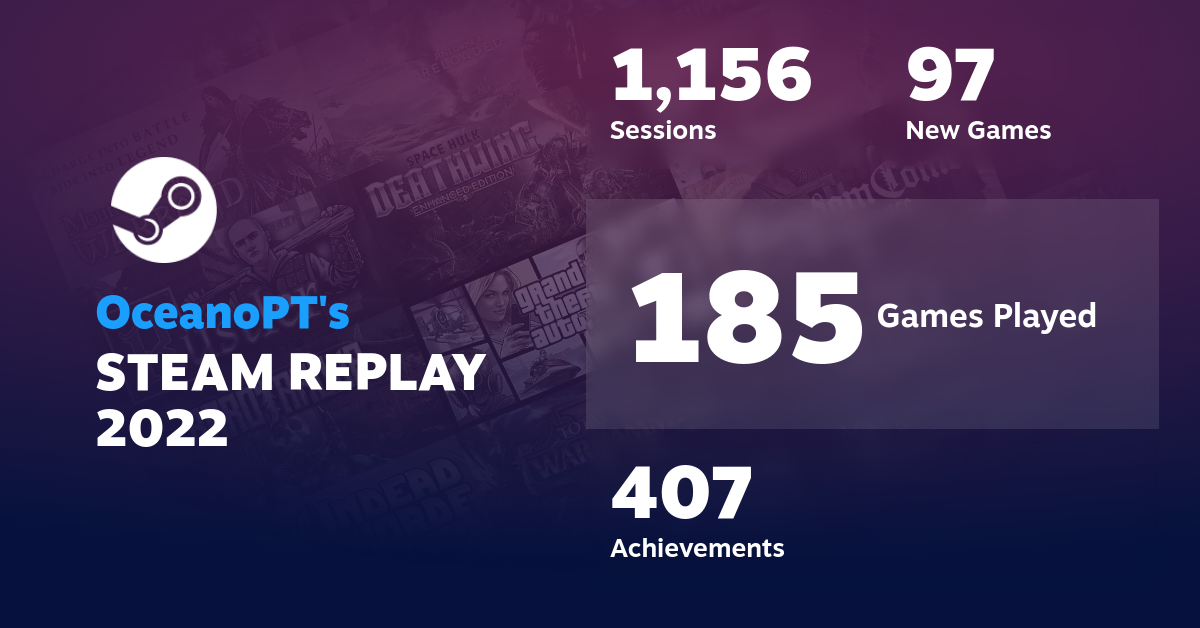 OceanoPT's STEAM REPLAY 2022