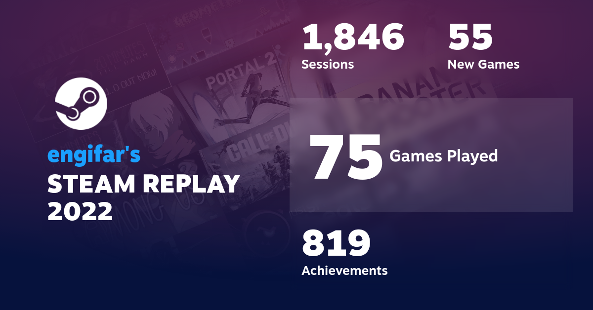 engifar's STEAM REPLAY 2022