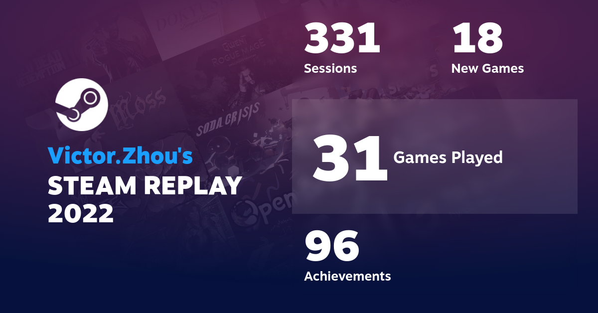 Victor.Zhou's STEAM REPLAY 2022