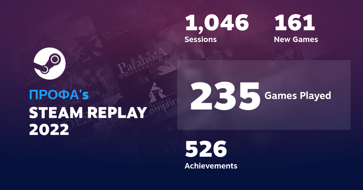 ПРОФА's STEAM REPLAY 2022