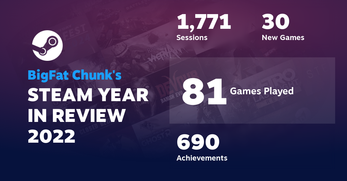 BigFat Chunk's STEAM YEAR IN REVIEW 2022