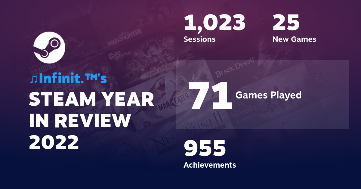♫Infinit.™'s STEAM YEAR IN REVIEW 2022