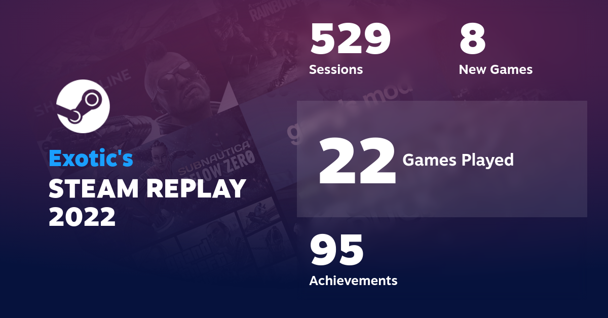 Exotic's STEAM REPLAY 2022