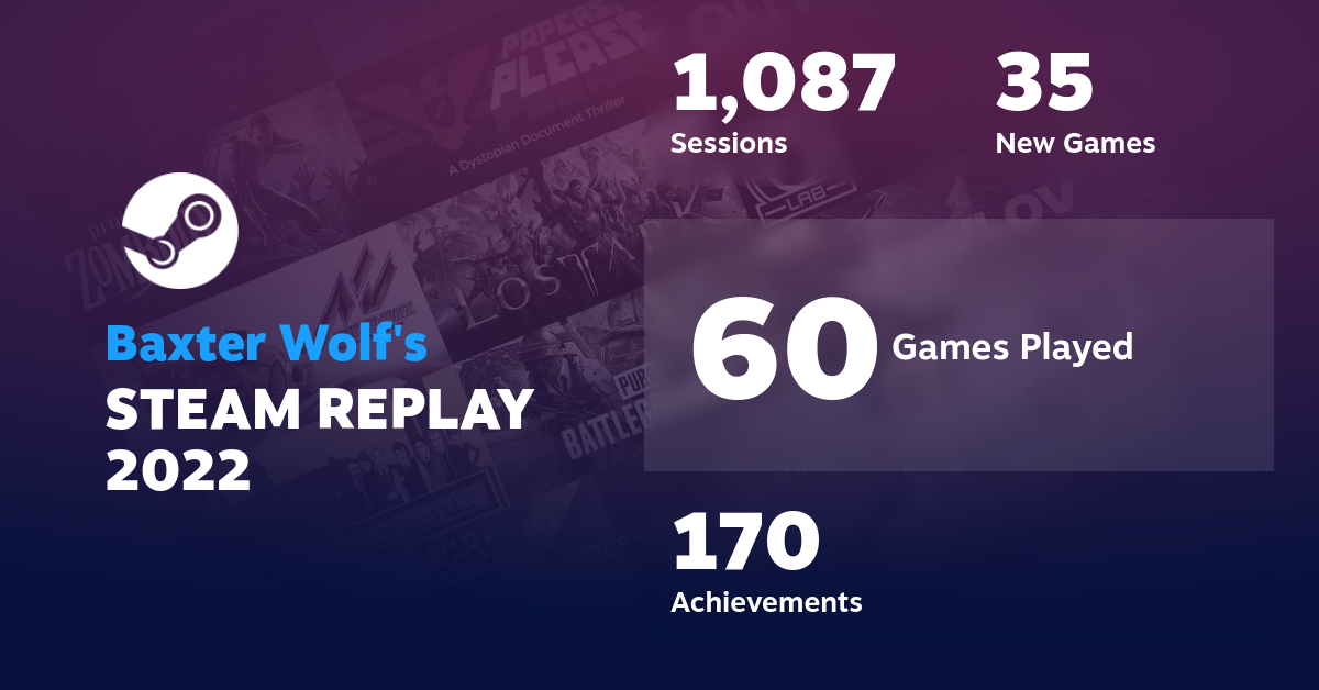 Baxter Wolf's STEAM REPLAY 2022