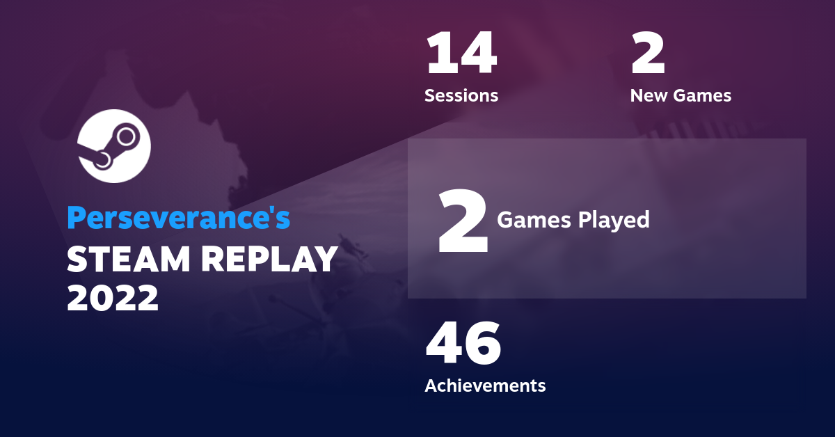 Perseverance's STEAM REPLAY 2022