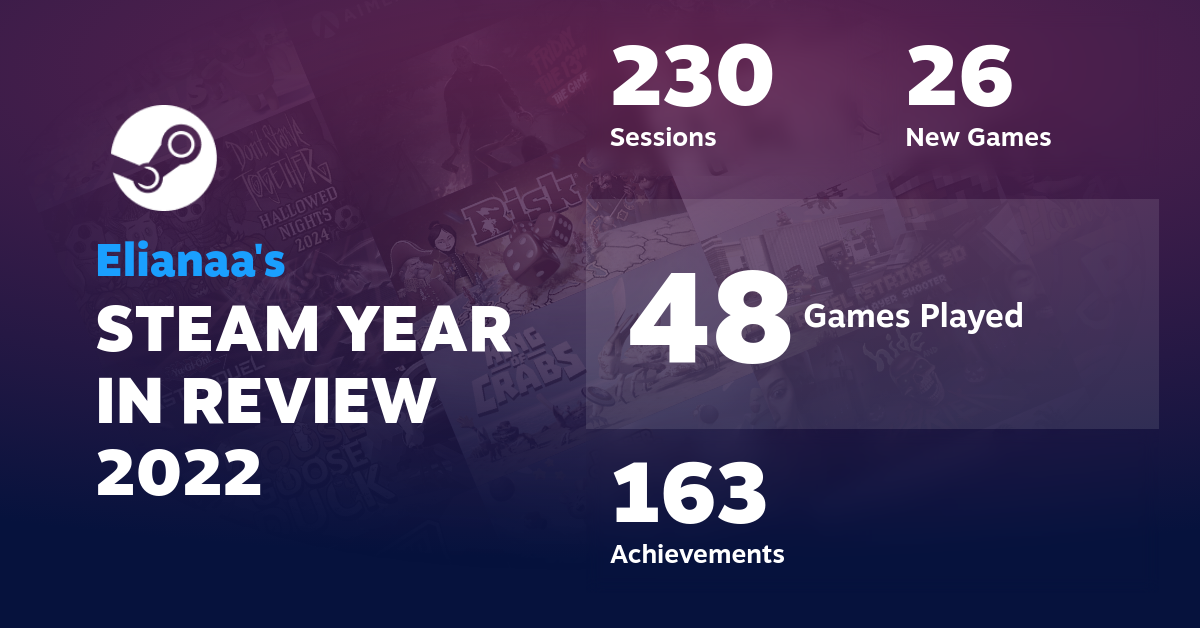 Elianaa's STEAM YEAR IN REVIEW 2022