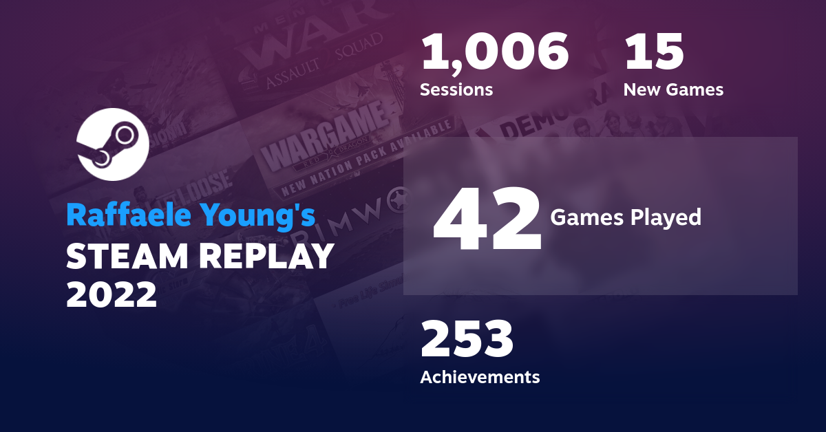 Raffaele Young's STEAM REPLAY 2022