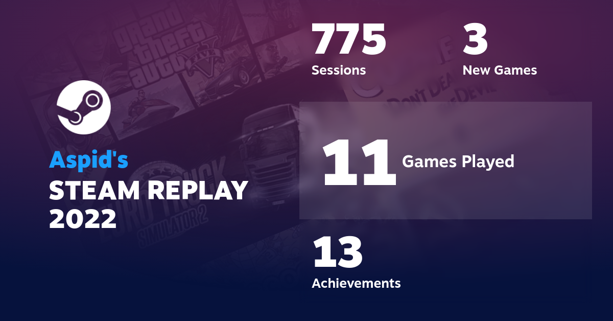 Aspid's STEAM REPLAY 2022