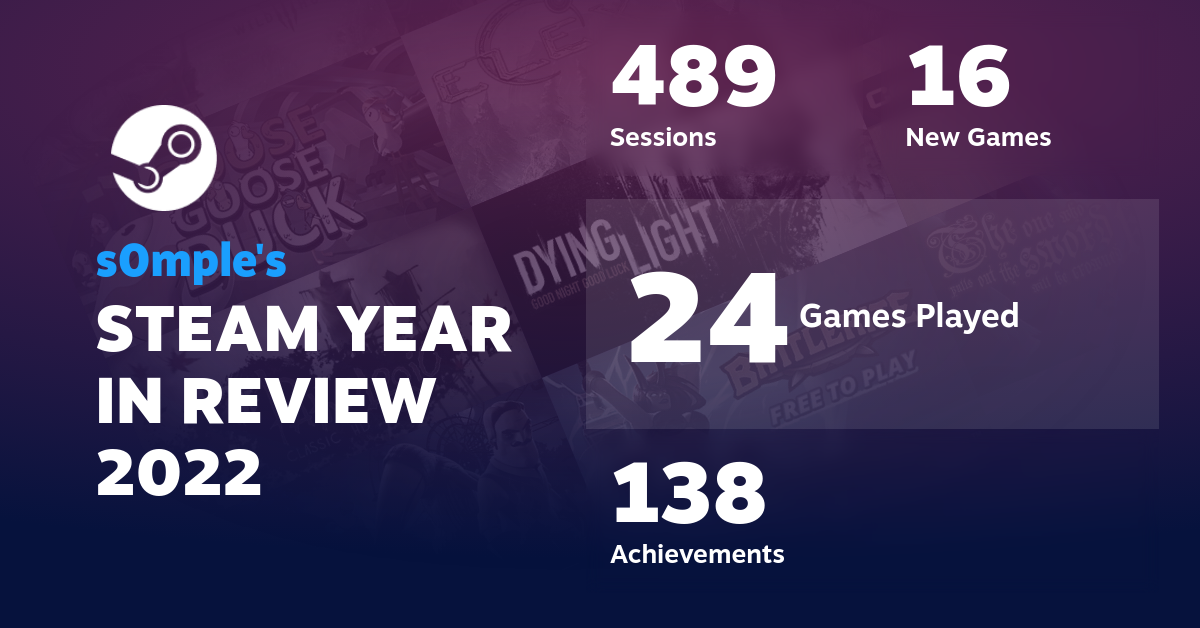 s0mple's STEAM YEAR IN REVIEW 2022