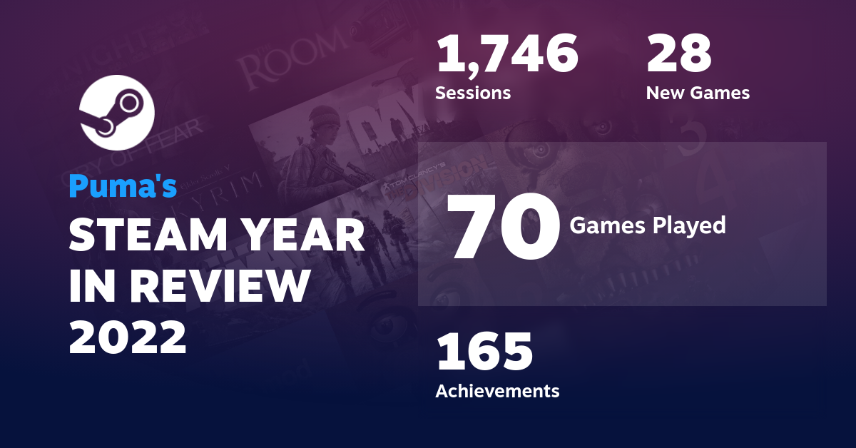 Puma's STEAM YEAR IN REVIEW 2022