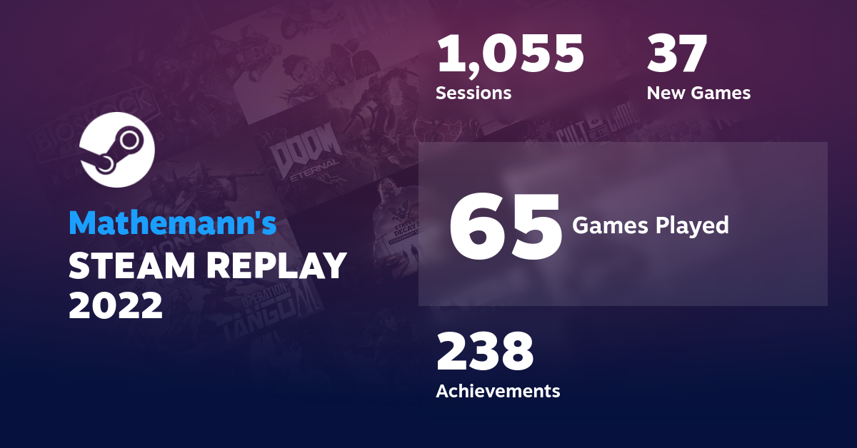 Mathemann's STEAM REPLAY 2022