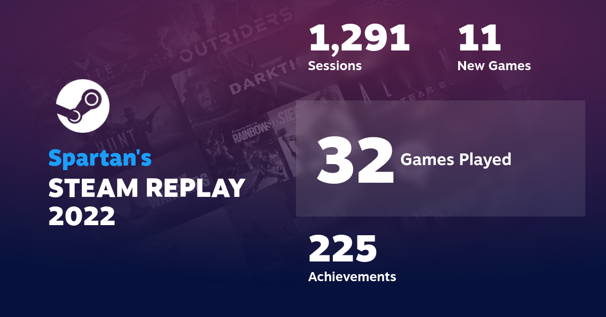 Spartan's STEAM REPLAY 2022