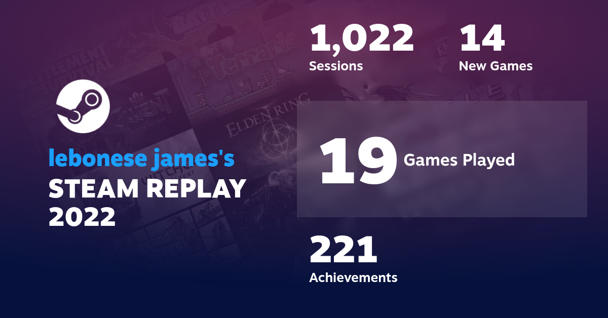 lebonese james's STEAM REPLAY 2022