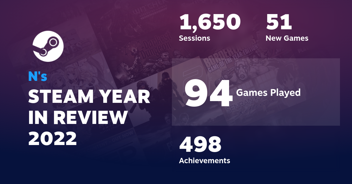 N's STEAM YEAR IN REVIEW 2022