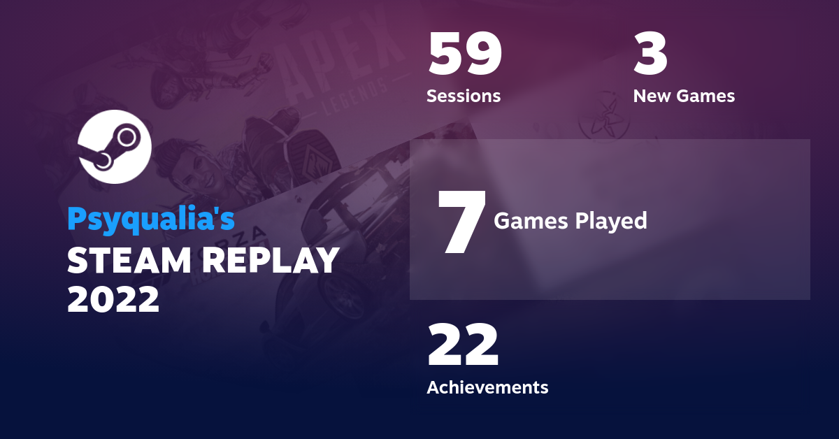 Psyqualia's STEAM REPLAY 2022