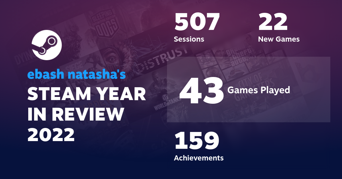 ebash natasha's STEAM YEAR IN REVIEW 2022