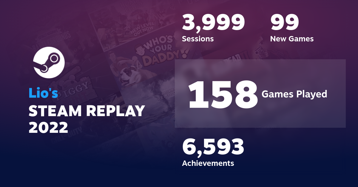 Lio's STEAM REPLAY 2022