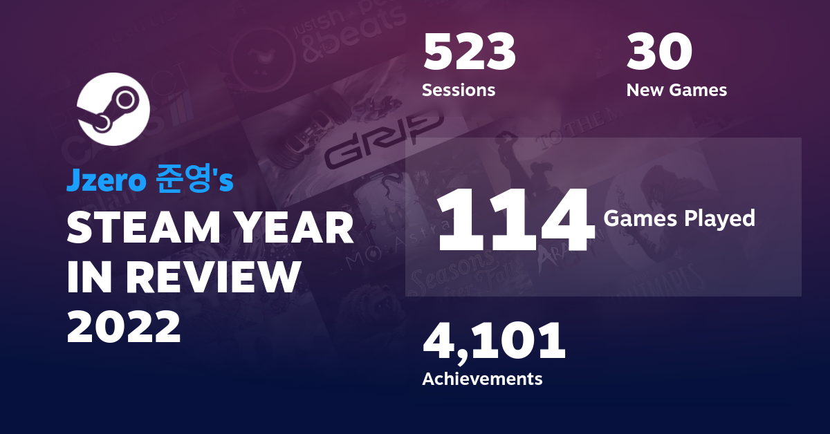 Jzero 준영's STEAM YEAR IN REVIEW 2022