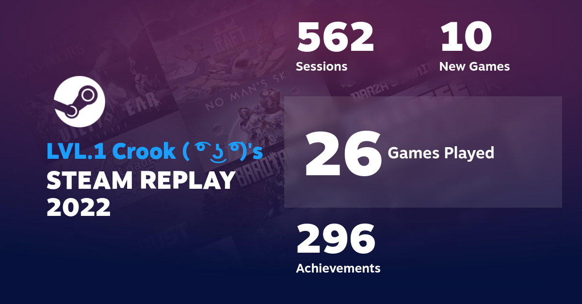 LVL.1 Crook ( ͡° ͜ʖ ͡°)'s STEAM REPLAY 2022