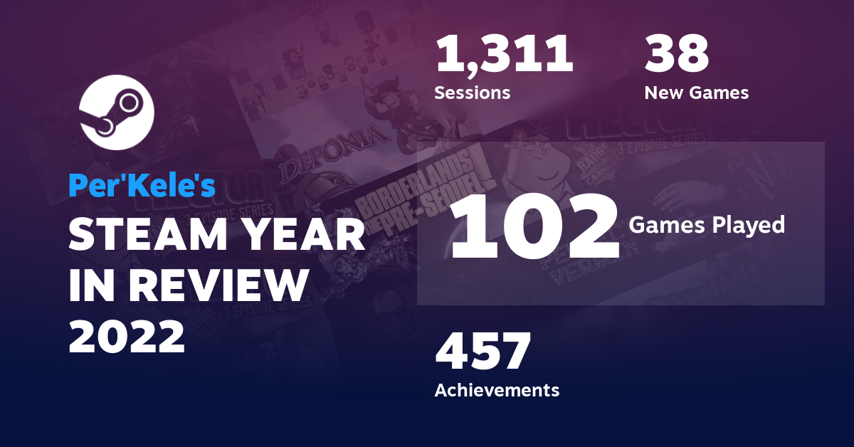 Carmine's STEAM YEAR IN REVIEW 2022