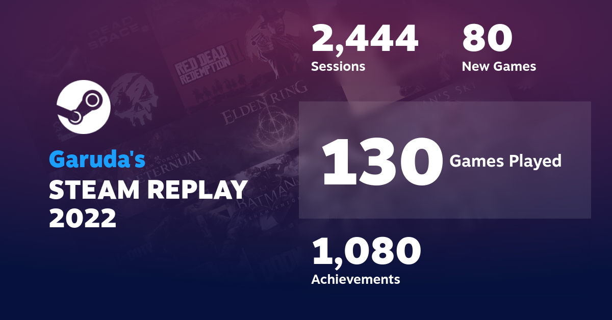 Garuda's STEAM REPLAY 2022