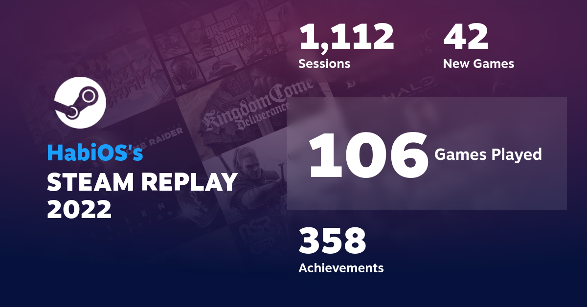HabiOS's STEAM REPLAY 2022