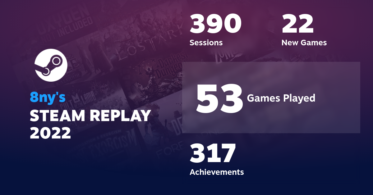 8ny's STEAM REPLAY 2022
