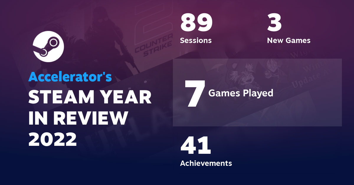 Accelerator's STEAM YEAR IN REVIEW 2022