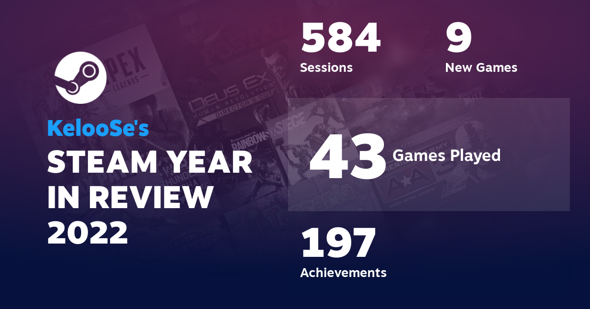 KelooSe's STEAM YEAR IN REVIEW 2022
