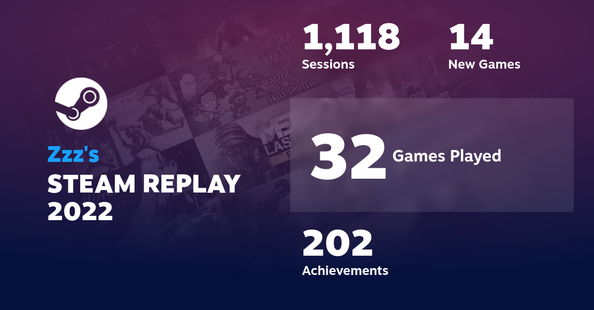 Zzz's STEAM REPLAY 2022