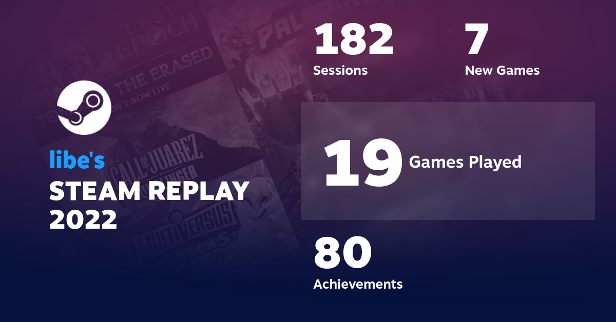 libe's STEAM REPLAY 2022