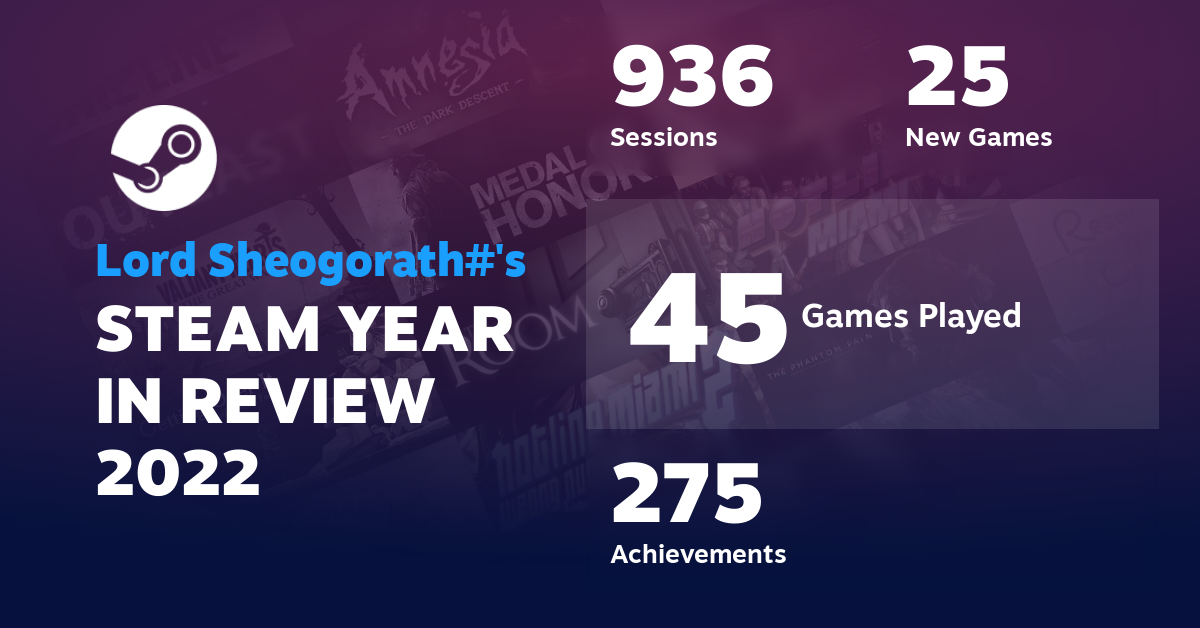 Lord Sheogorath#'s STEAM YEAR IN REVIEW 2022