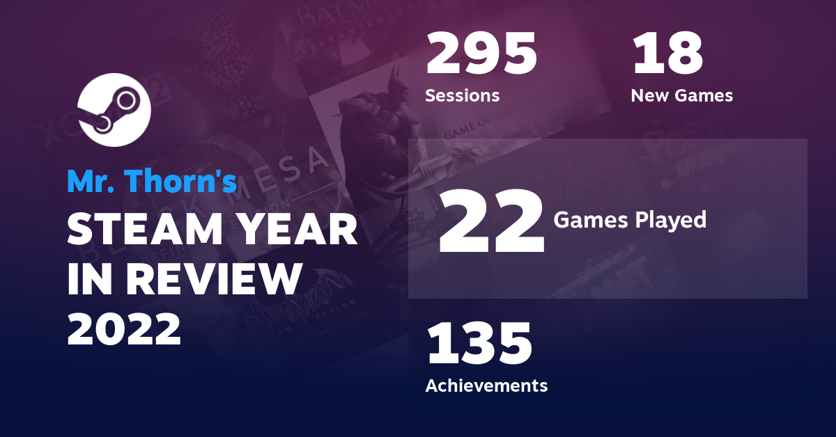 Mr. Thorn's STEAM YEAR IN REVIEW 2022