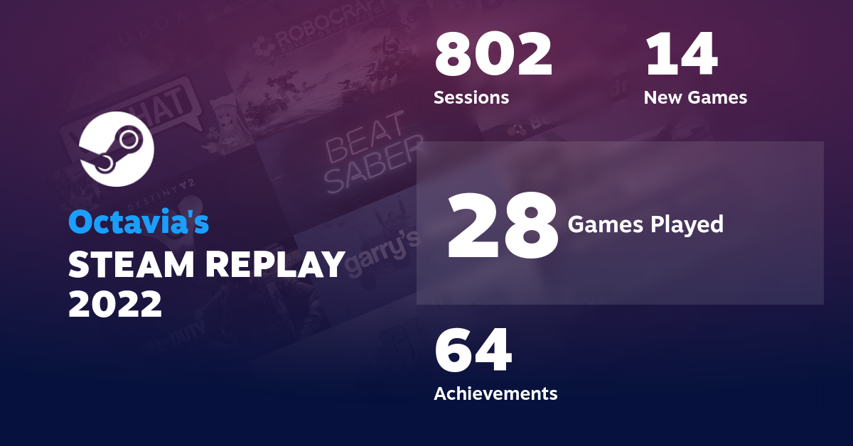 Octavia's STEAM REPLAY 2022