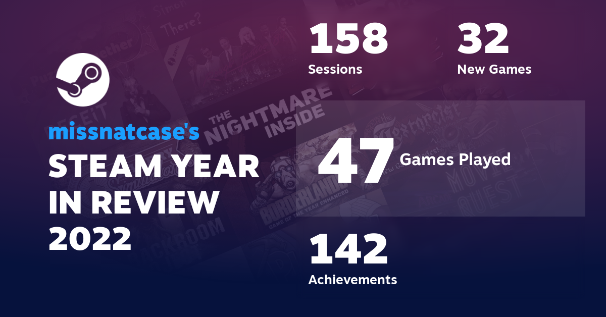 missnatcase.ttv's STEAM YEAR IN REVIEW 2022